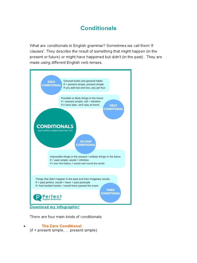 Conditionals: Download My Infographic! | PDF | Verb | Linguistic Typology