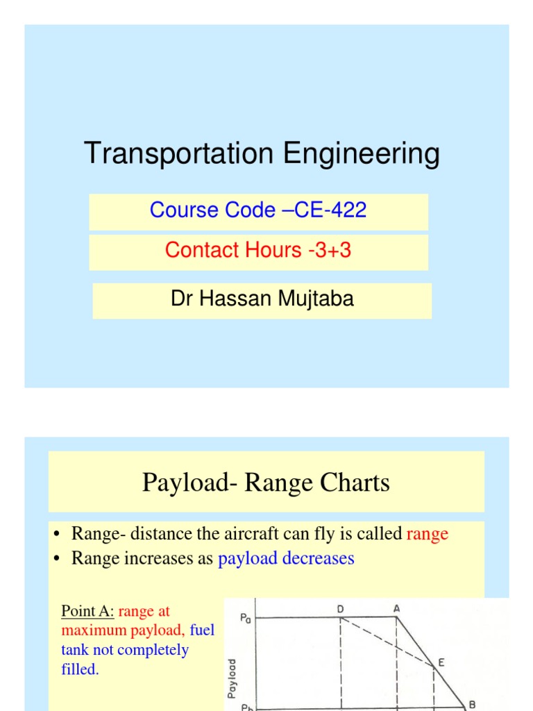 Lec 14 Payoad and Range | PDF | Runway | Takeoff
