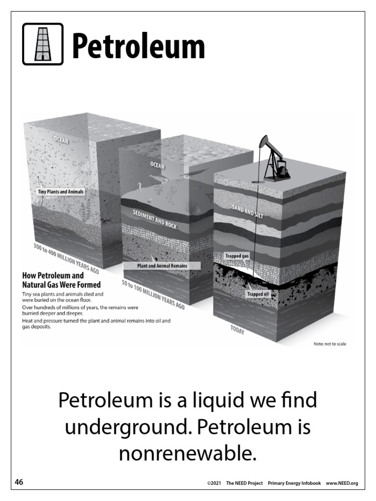 Petroleump | PDF | Petroleum | Fuels