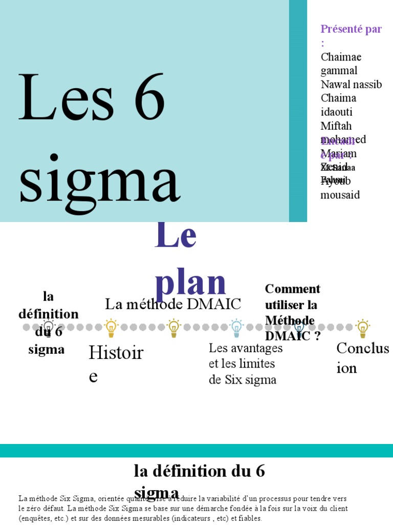 La Méthode 6 Sigma | PDF | Six Sigma