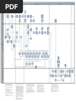Construction Work Package Template | PDF | General Contractor ...