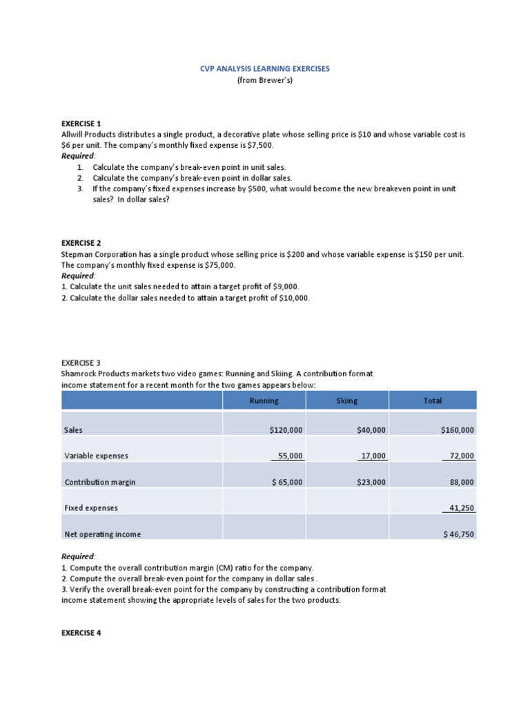 CVP Analysis Learning Exercises | PDF | Cost Of Goods Sold | Marketing
