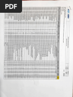 MTR Future System Map | PDF