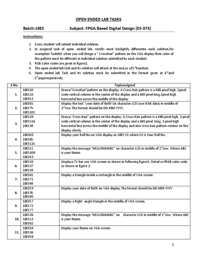 Open Ended Lab Tasks Batch:18ES Subject: FPGA Based Digital Design (ES ...
