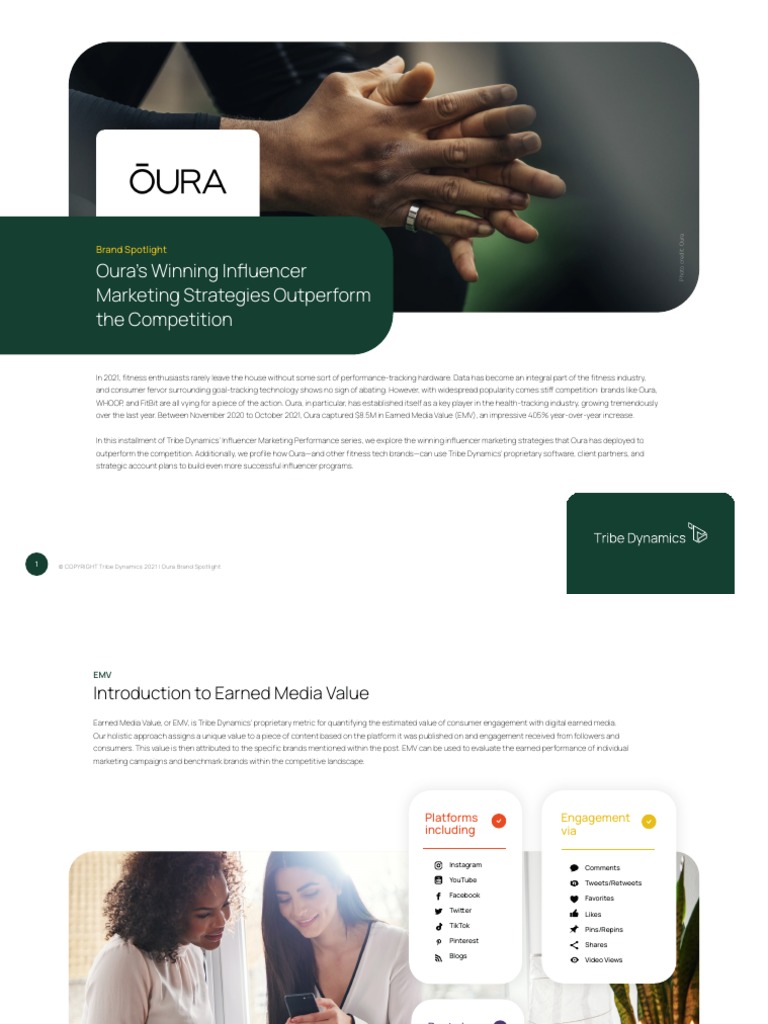 Oura's Winning Influencer Marketing Strategies Outperform The ...
