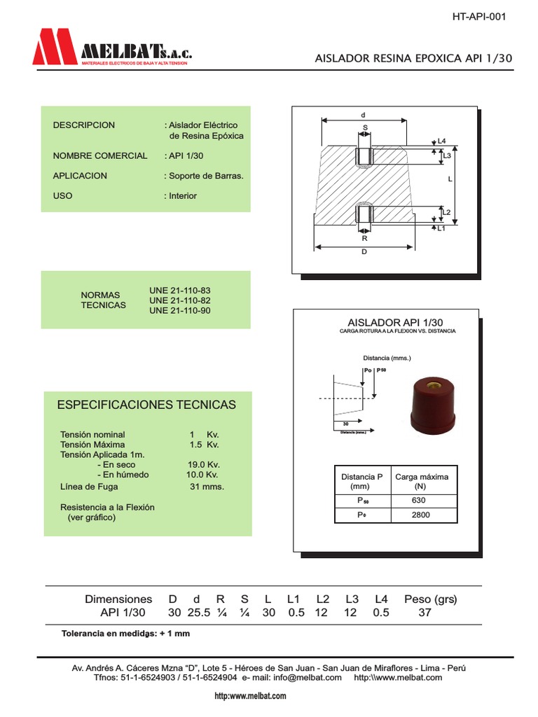 Api 1-30 | PDF | Ingenieria Eléctrica | Electricidad