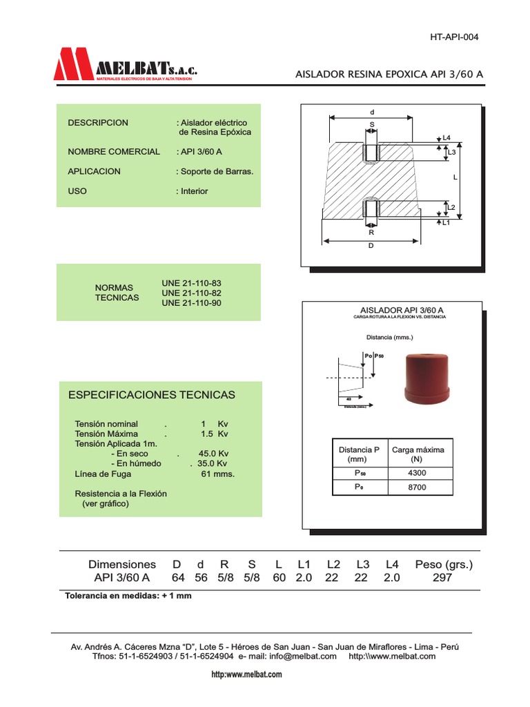 Api 3-60 A | PDF | Cantidad | Fuerza