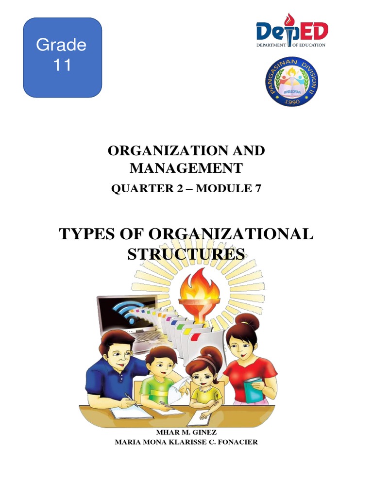 Grade 11: Types of Organizational Structures | PDF | Organizational ...