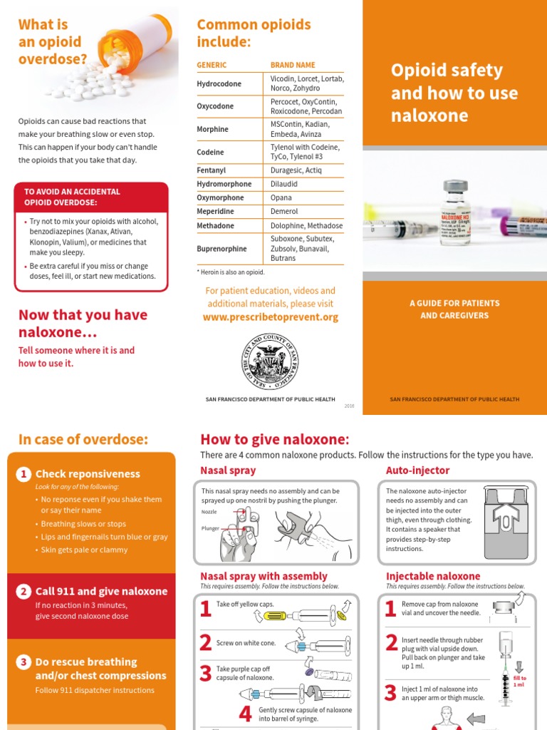 Opioid Safety and How To Use Naloxone: What Is An Opioid Overdose ...