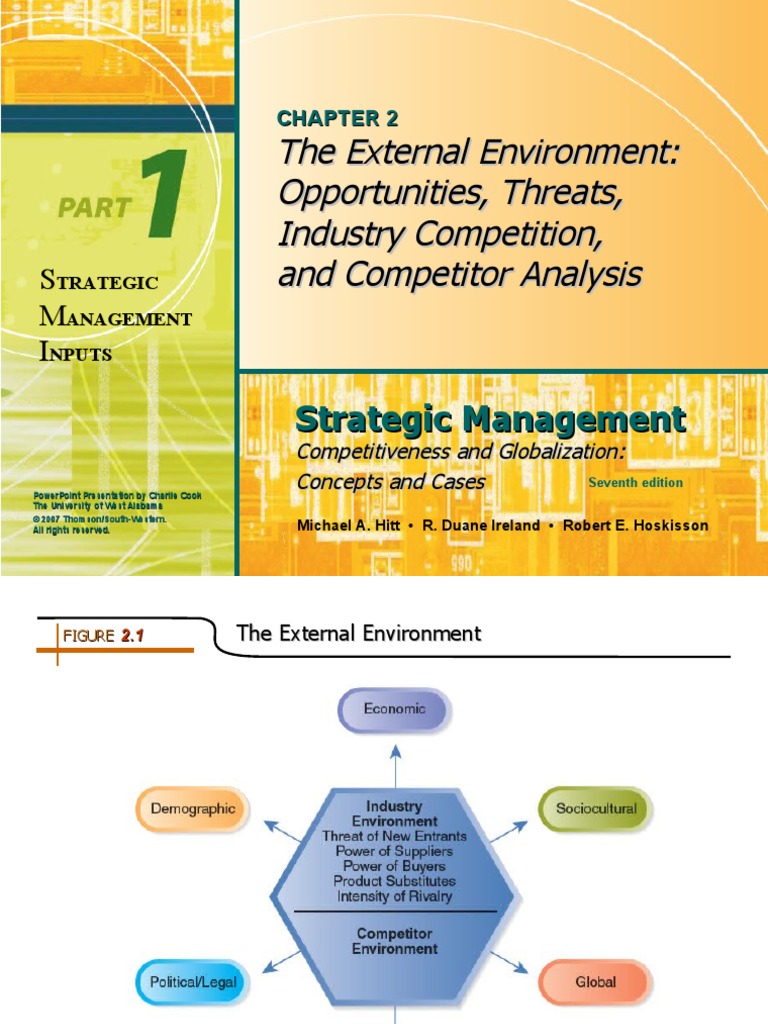The External Environment: Opportunities, Threats, Industry Competition ...