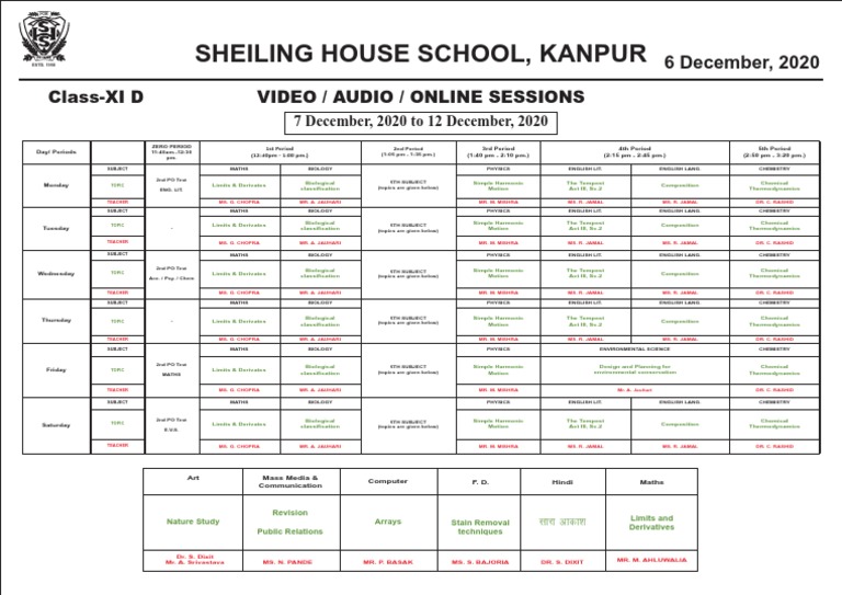 Sheiling House School, Kanpur: Video / Audio / Online Sessions Class-XI ...