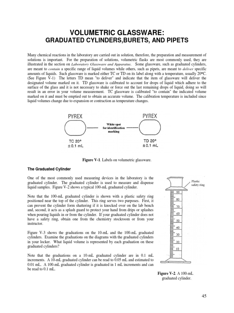 Understanding Volumetric Glassware | PDF | Laboratories | Volume