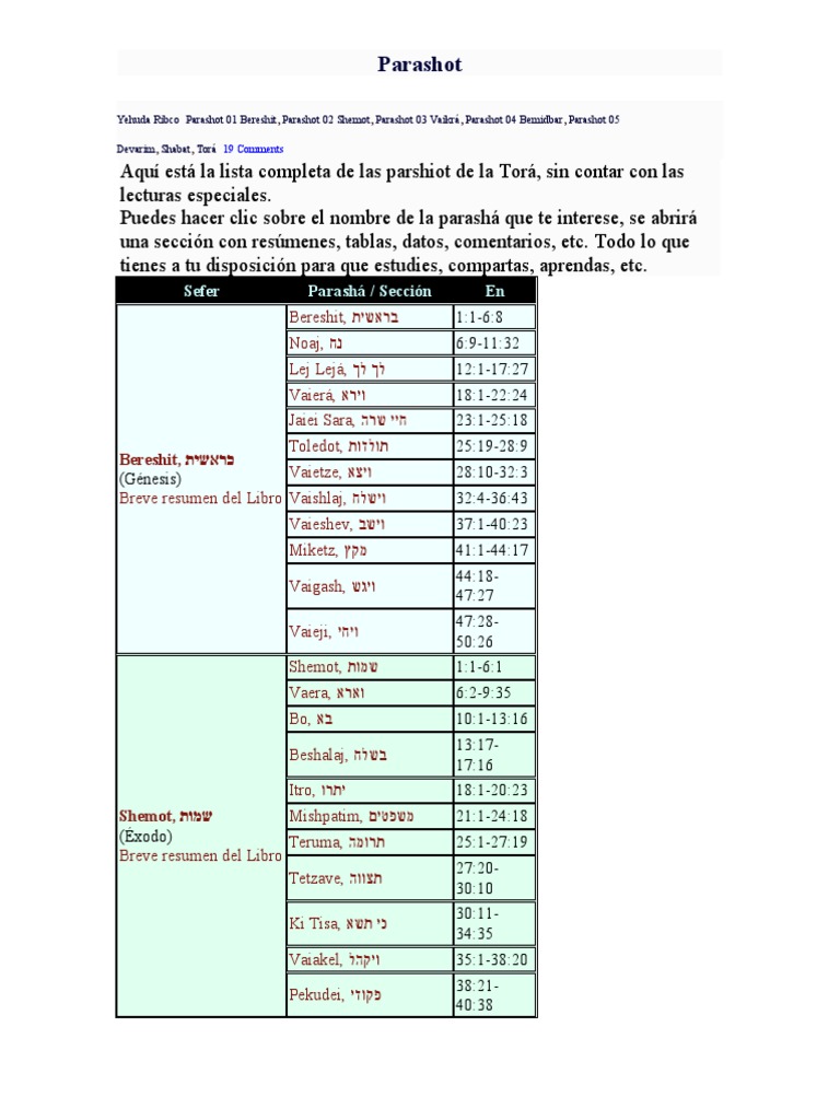 PARASHOT | PDF | Profetas de la Biblia hebrea | Contenido bíblico