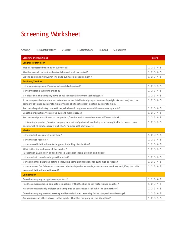 Private Equity Opportunity Screening Checklist | PDF | Patent | Market ...
