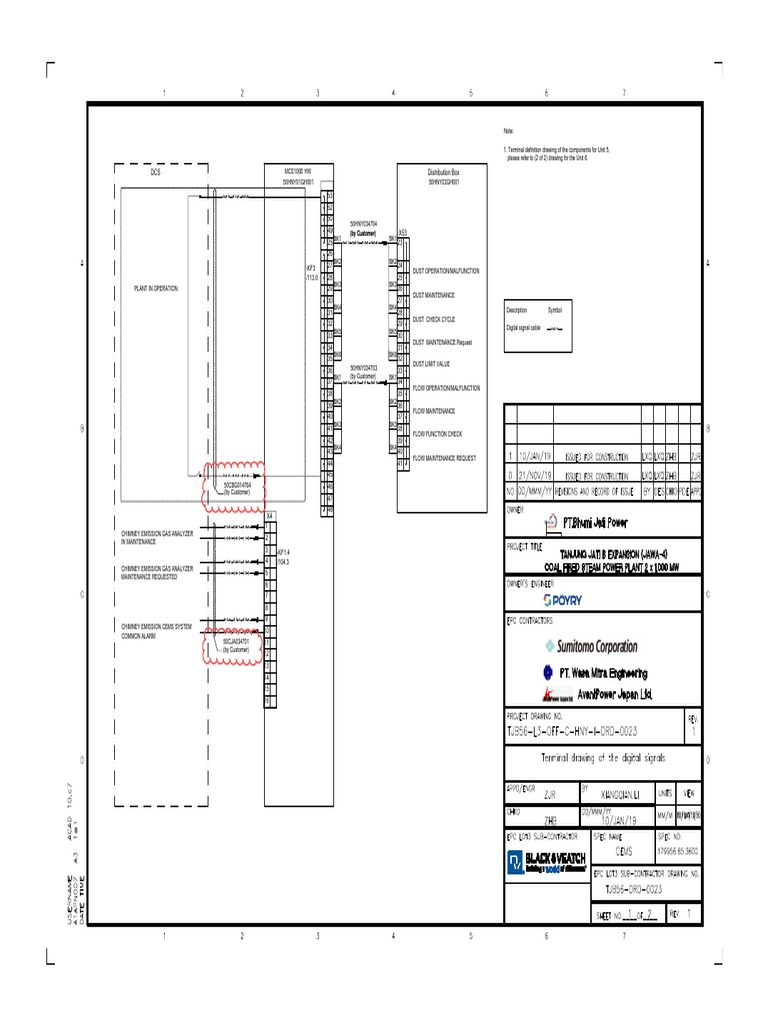 Terminal Diagram - Digital | PDF | Electrical Engineering | Computer ...