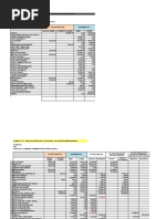 Formatos Eeff Sunat 2025 | PDF | Estado de resultados | Sector privado