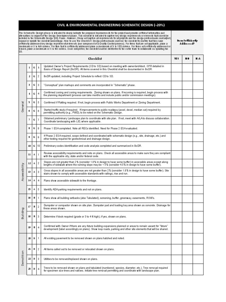 Civil & Environmental Engineering Schematic Design ( 20%) : Checklist ...