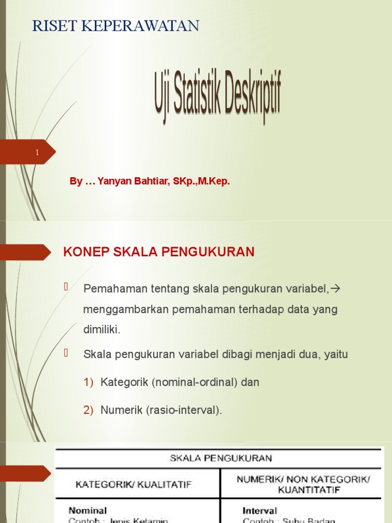 Uji Statistik Deskriptif | PDF