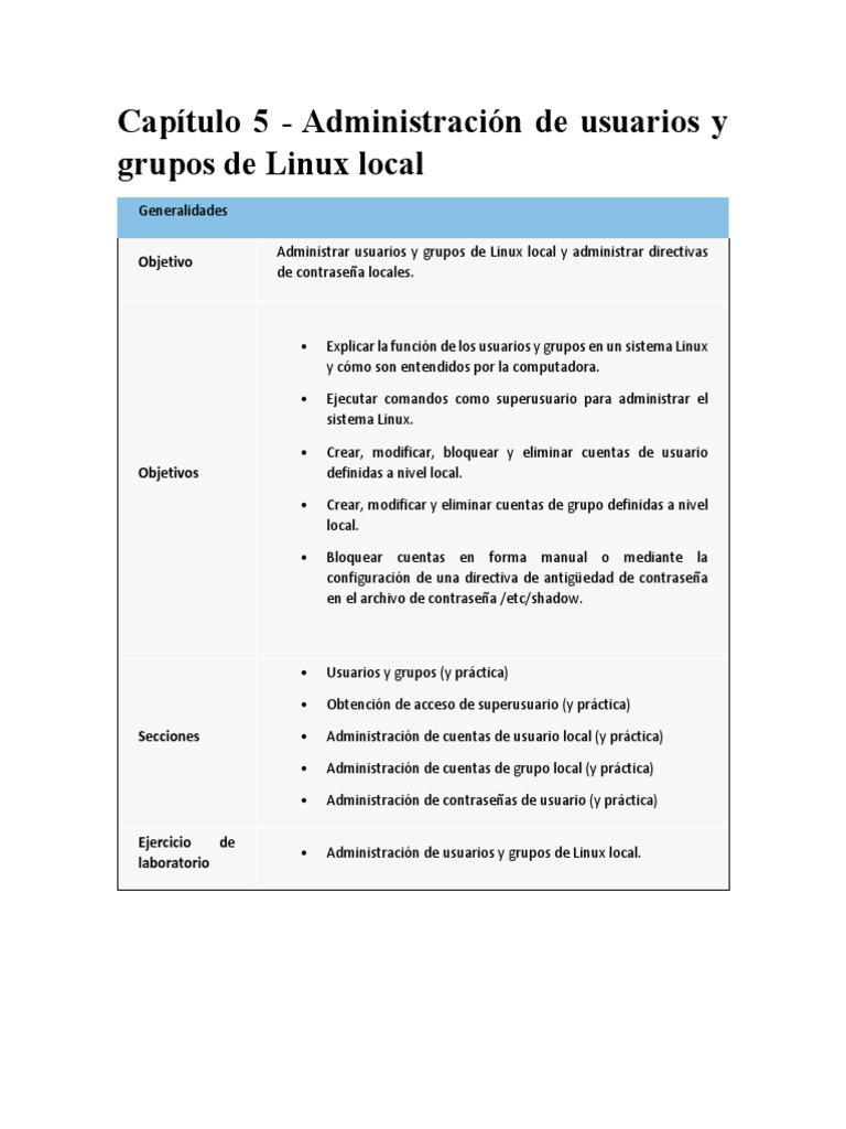 05 Capitulo5 | PDF | Sudo | Contraseña