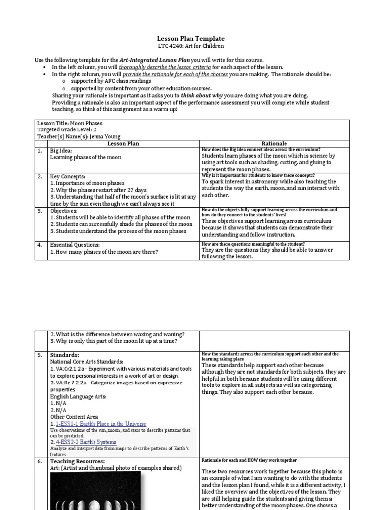 LTC 4240 Lesson Plan | PDF | Lesson Plan | Curriculum