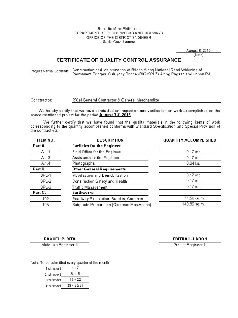 Certificate of Quality Control Assurance: Item No. Description Quantity ...