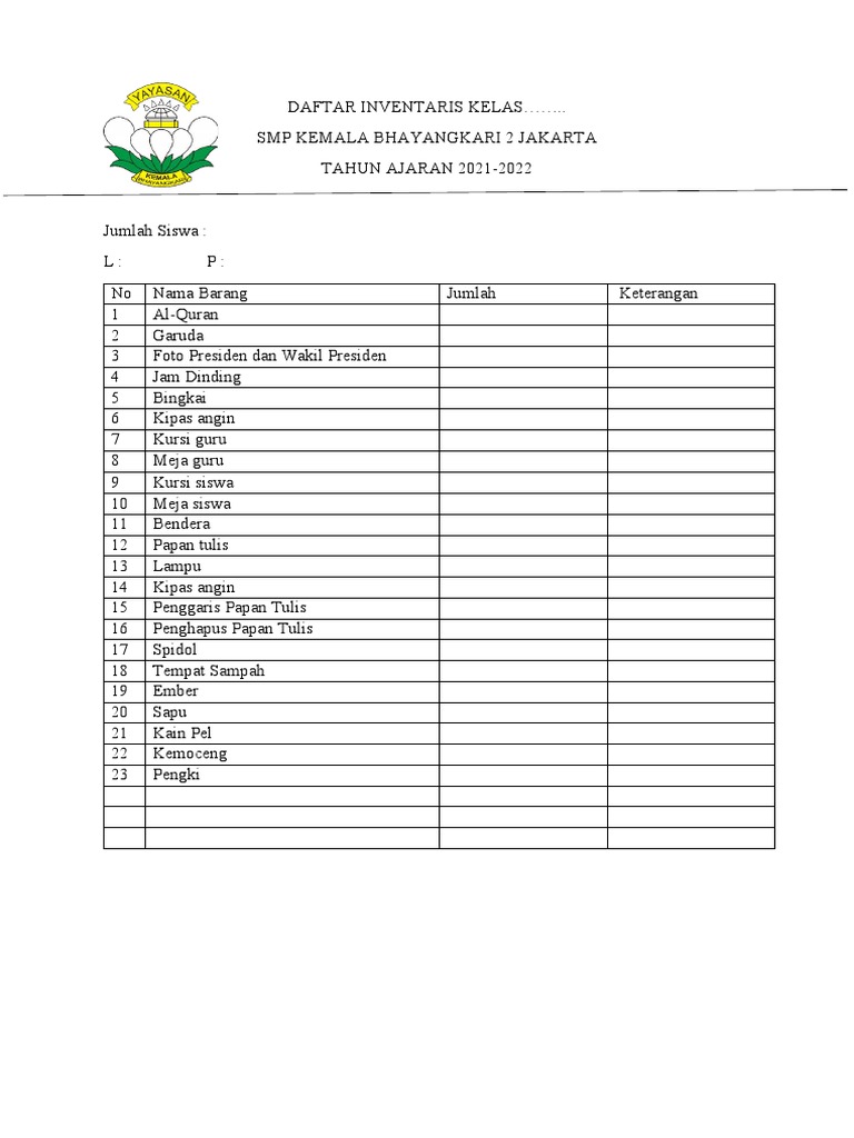 Daftar Inventaris Kelas | PDF
