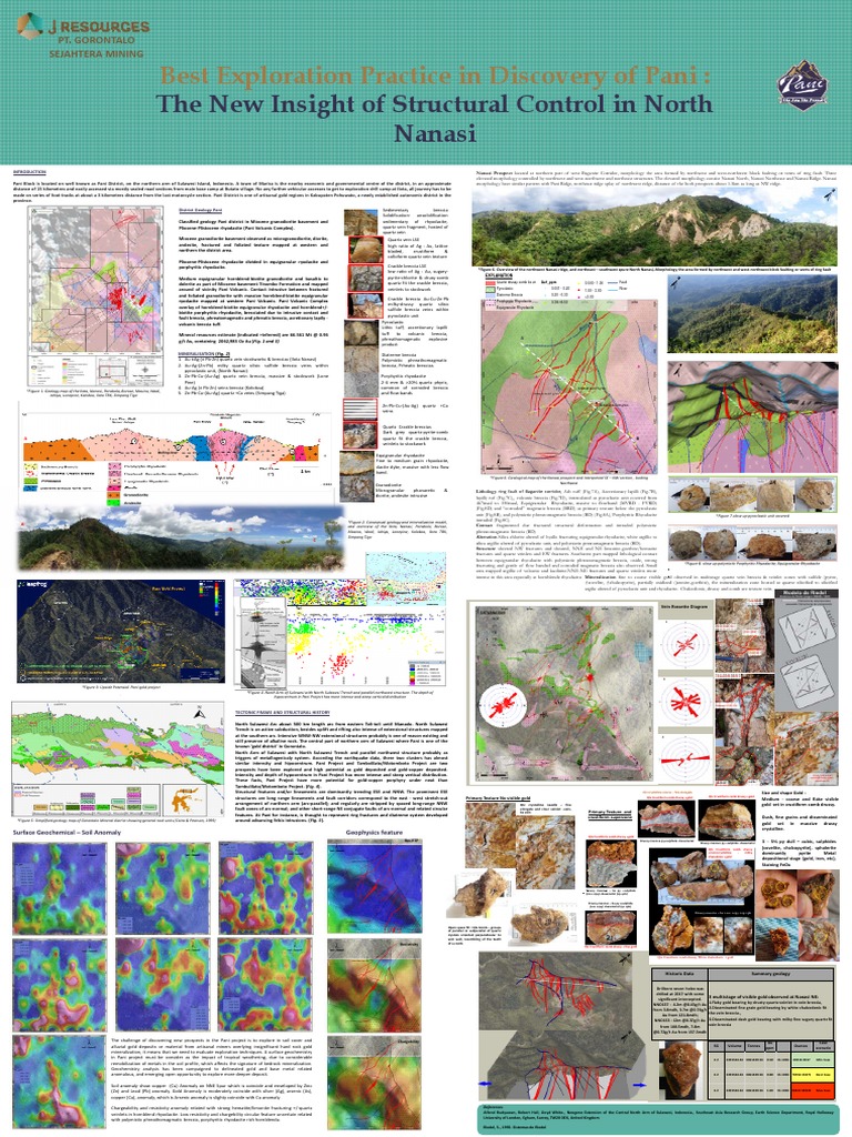 NNS Poster | PDF | Geology | Earth Sciences