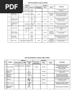 SKEMA RAJA - Buku Panduan | PDF