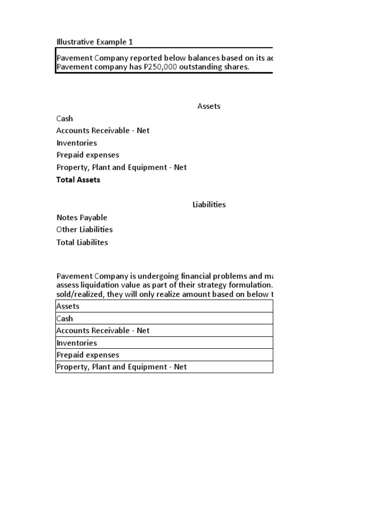 Liquidation Value | PDF | Business | Financial Economics