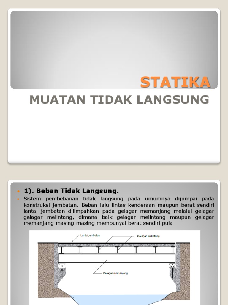 Modul 8 Muatan Tidak Langsung | PDF