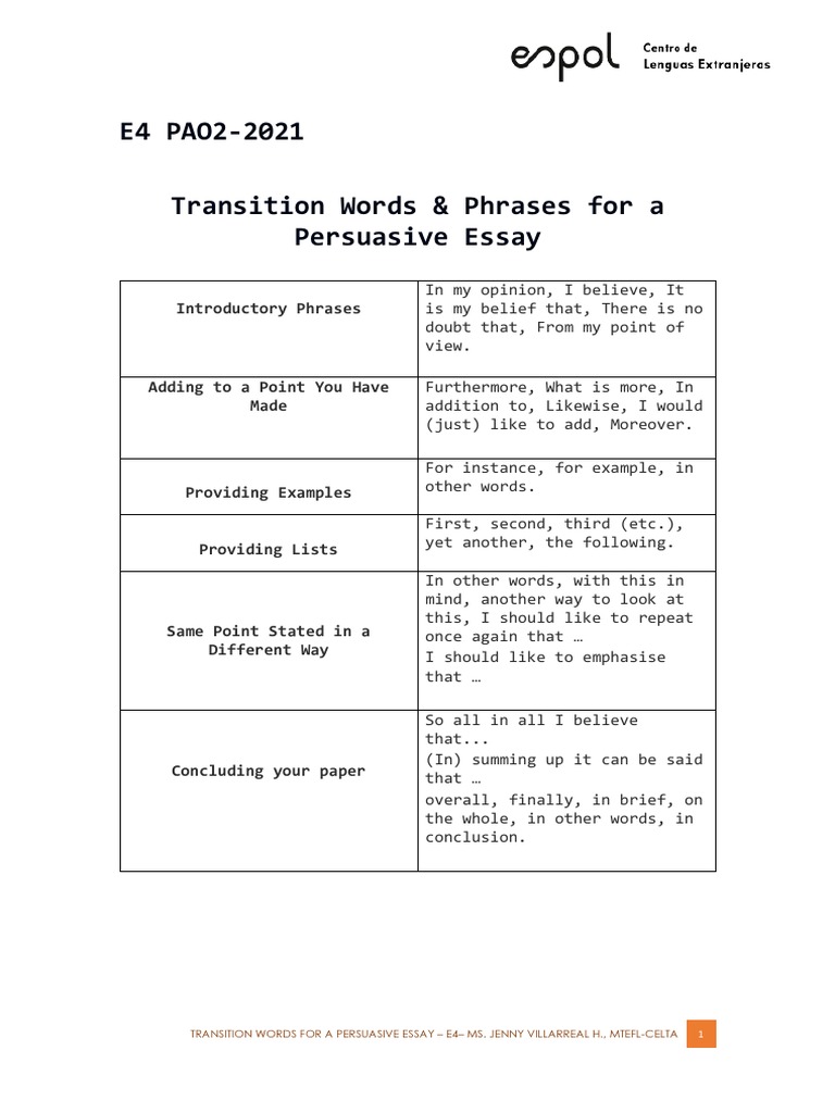 E4 PAO2-2021 Transition Words & Phrases For A Persuasive Essay | PDF