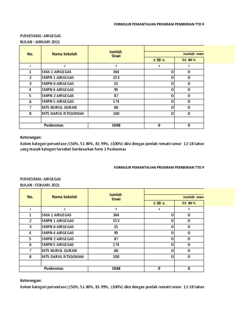 Deniatiii RPJMN 2021 | PDF