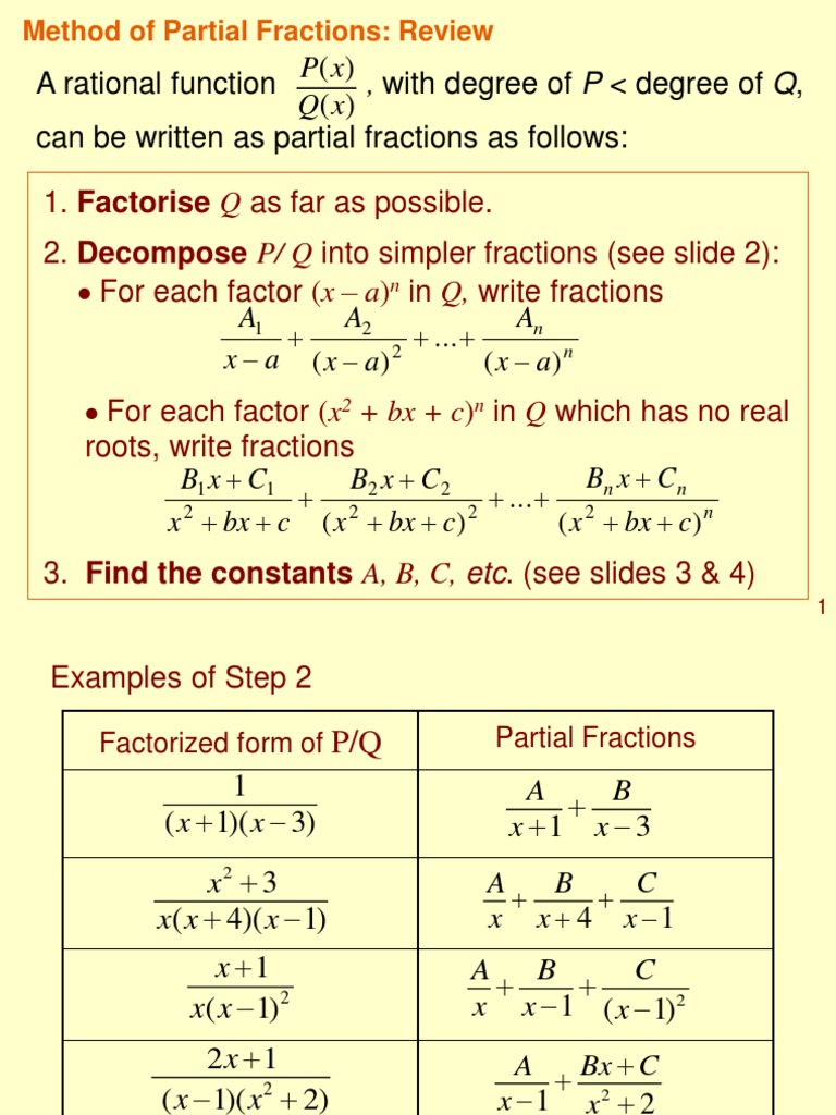Method of Partial Fractions Review | PDF | Abstract Algebra ...