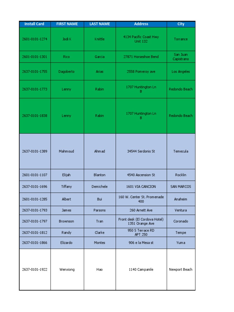 Install Card First Name Last Name Address City | PDF | Telephony ...
