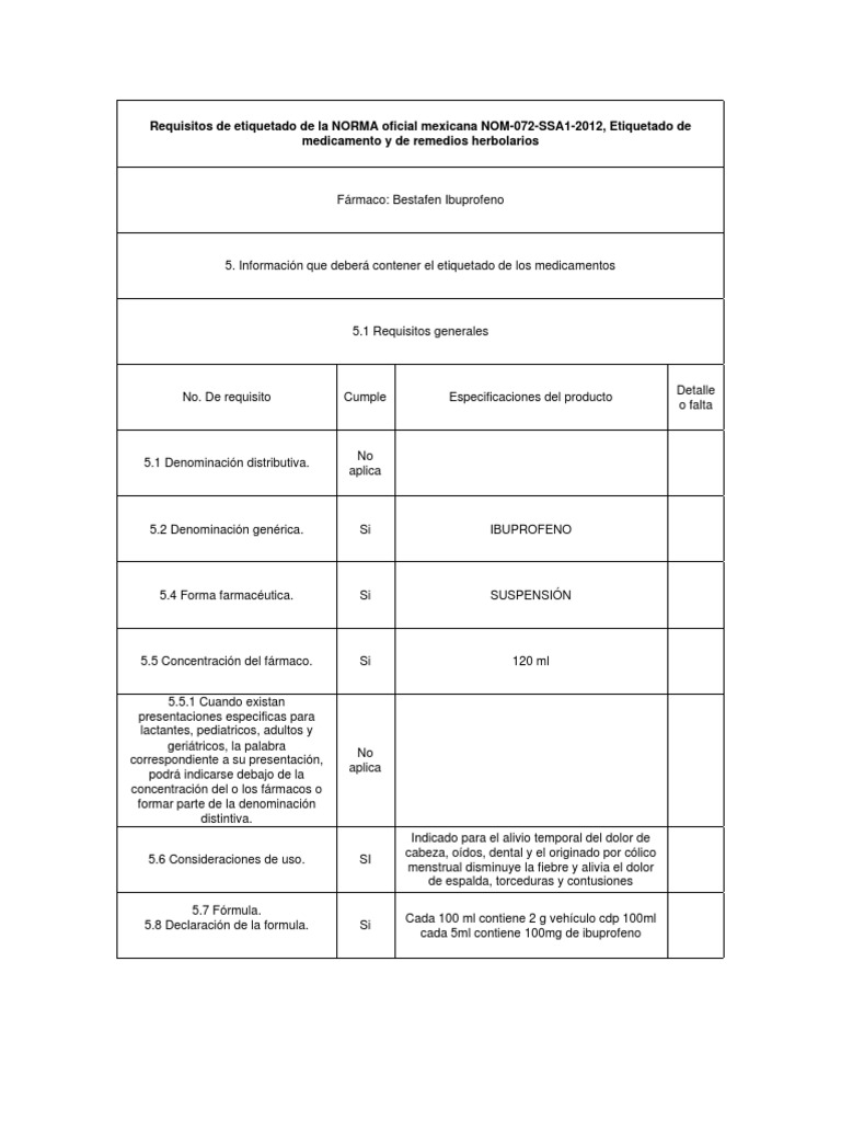Requisitos Etiquetado Ibuprofeno NOM-072 | PDF | Medicamentos con receta | Medicina