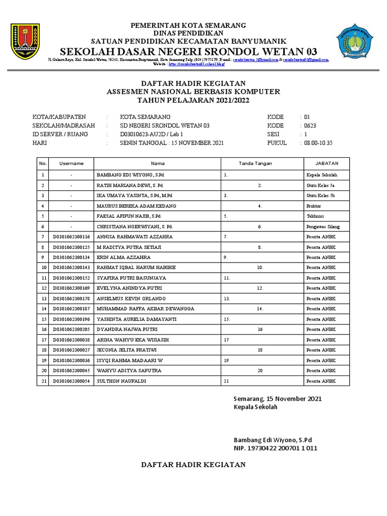 Daftar Hadir Kegiatan Anbk | PDF