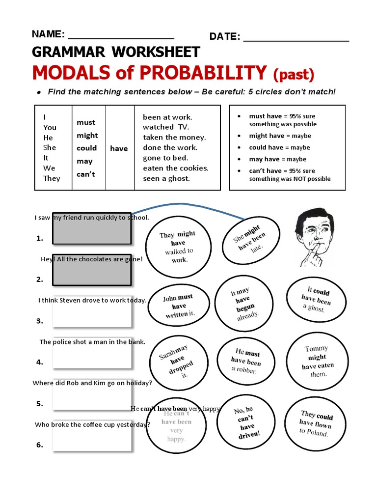 Modals of Probability: Grammar Worksheet | PDF
