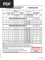 ACI 318 Lap Splice Standards Table | PDF | Physical Sciences | Building ...