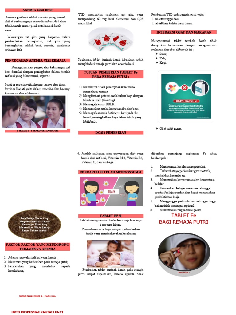 LEAFLEAT TABLET FE REMAJA PUTRI Deal | PDF