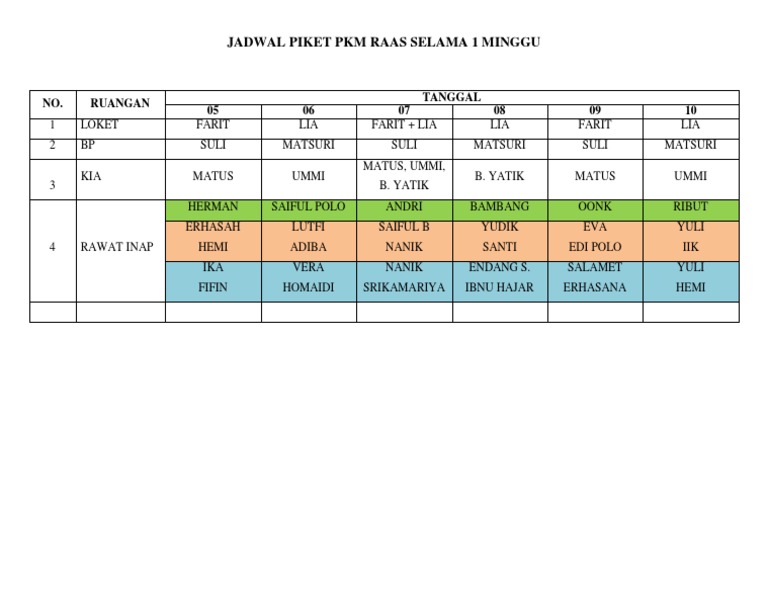 Jadwal Piket PKM Raas Selama 1 Minggu | PDF