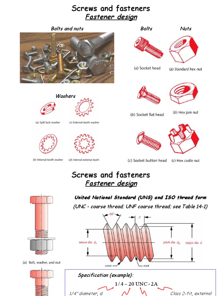 Fastener Design: Bolts and Nuts Bolts Nuts | PDF | Screw | Metalworking