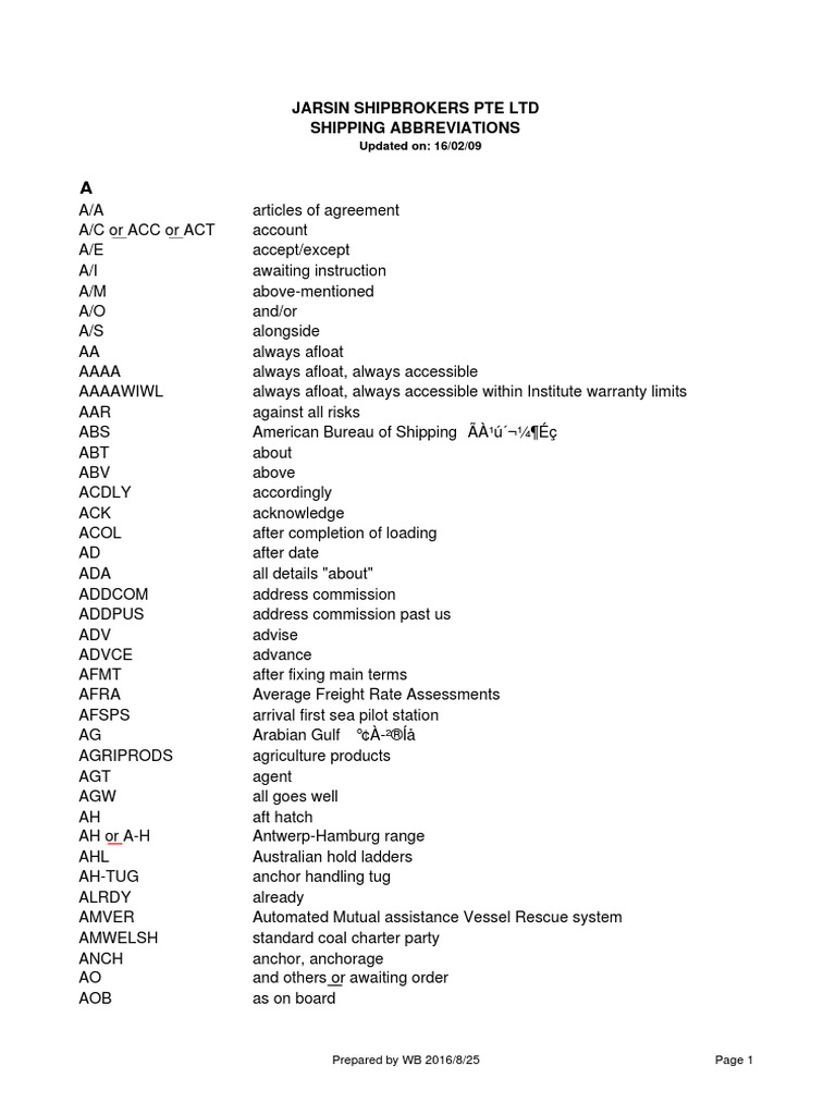 Shipping Abbreviations | PDF | Oil Tanker | Water Transport