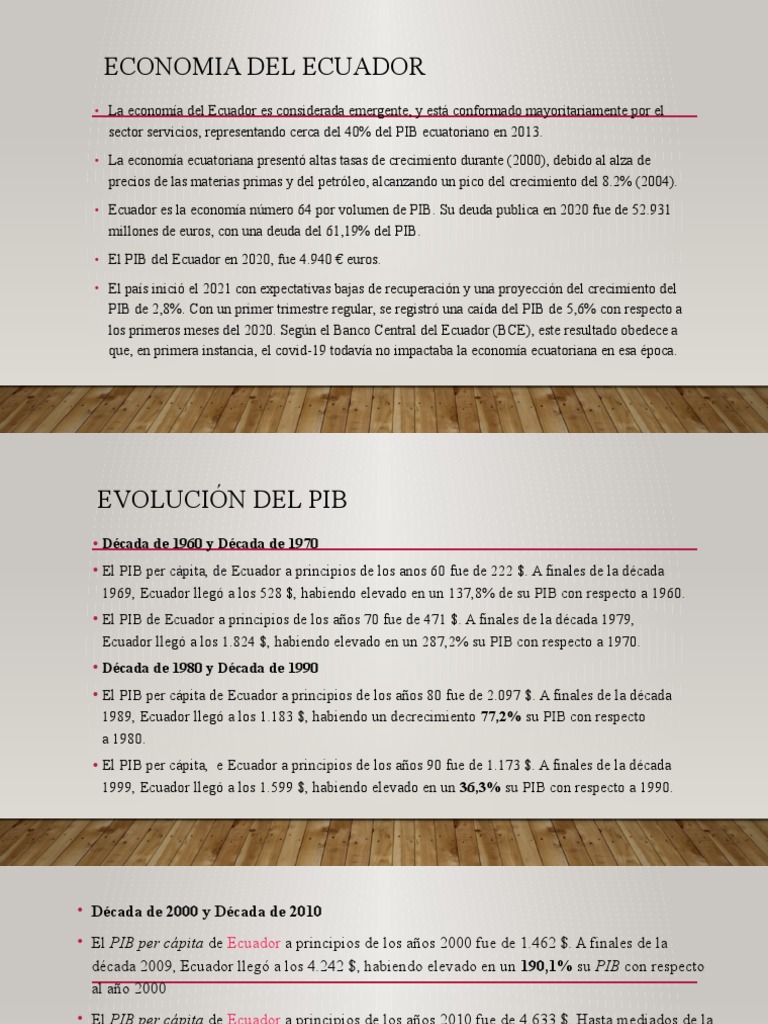 Evolución del PIB de Ecuador | PDF | Ecuador | Producto Interno Bruto