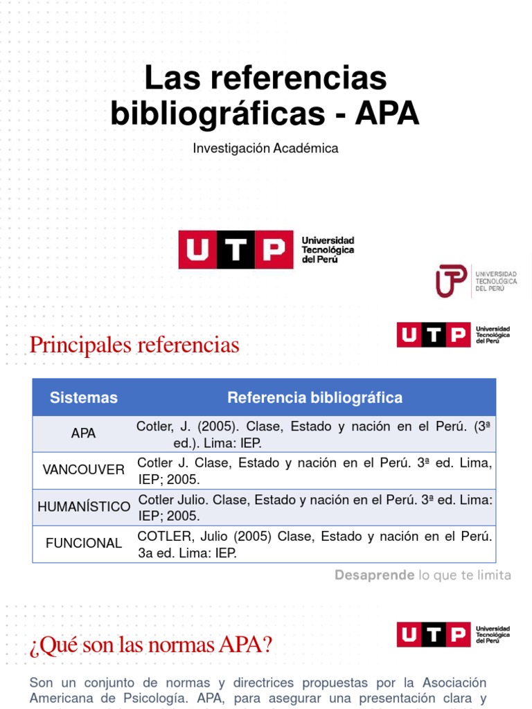 Referencias Bibliográficas APA | PDF | Estilo apa | Citación