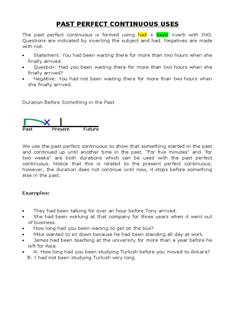 Past Perfect Continuous Explained | PDF
