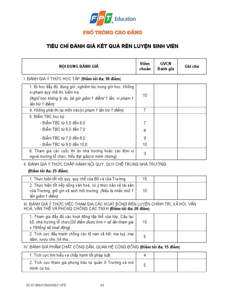 Tieu Chi Danh Gia Ket Qua Ren Luyen | PDF