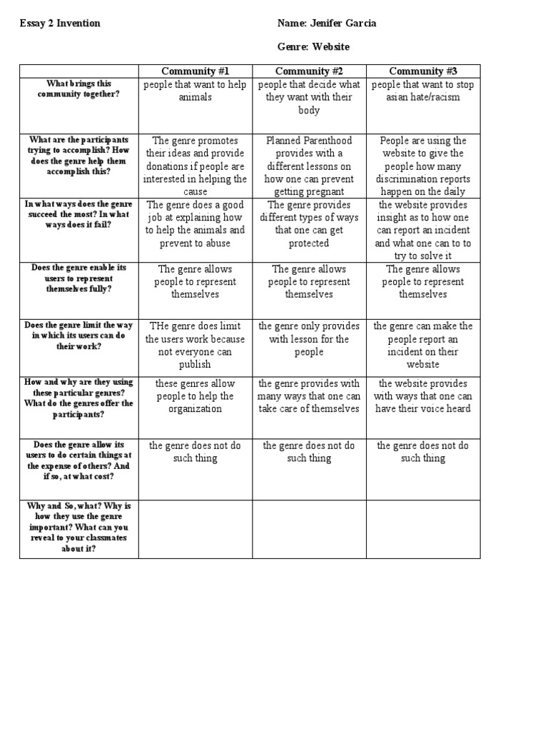 Invention Worksheet 2 | PDF