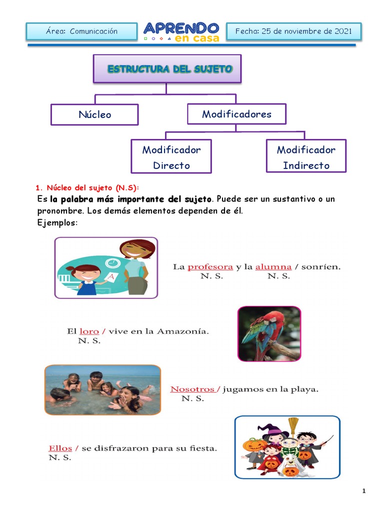Ficha Estructura Del Sujeto Mila | PDF