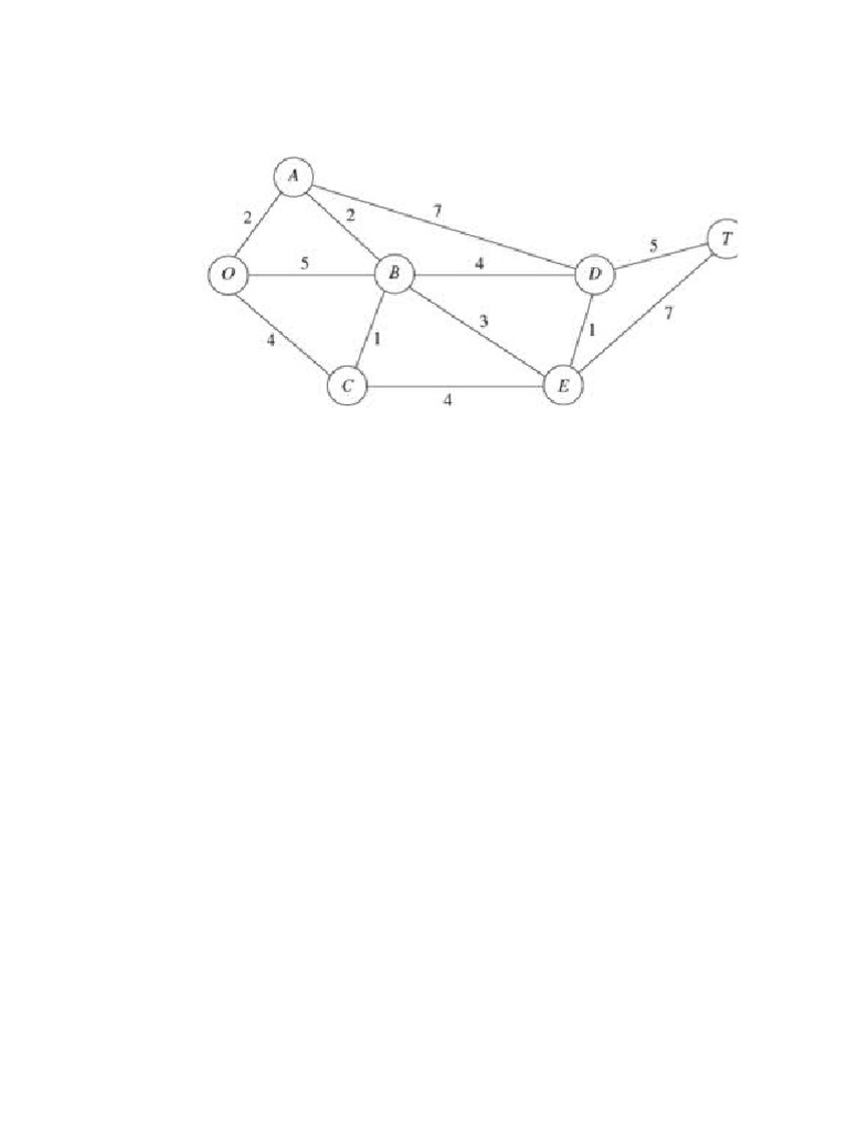 Student - 26th Dec - Solver - Shortest Path Problem | PDF | Operations ...