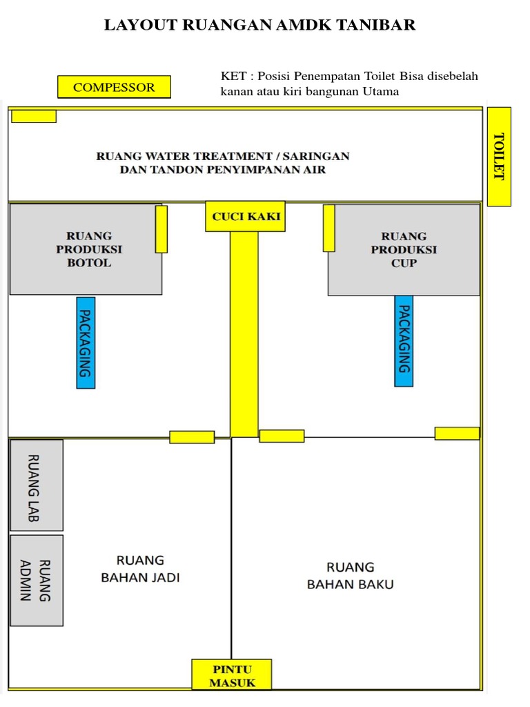 Layout Ruangan Amdk Tanibar 2 | PDF